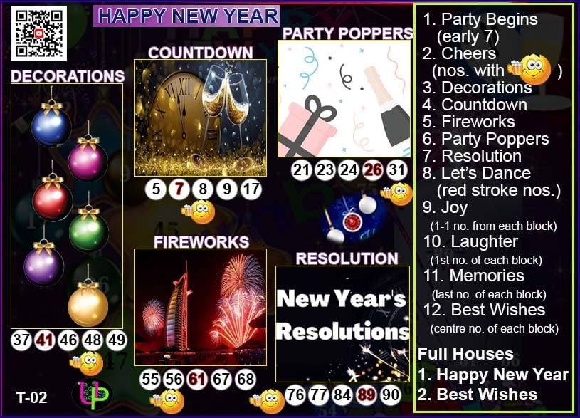 Buy New Year Fireworks Theme Tambola Tickets (English) Online at Low ...