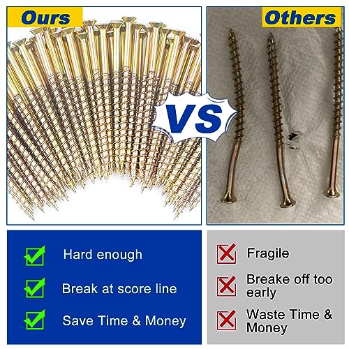 Snapklik.com : Floor Repair Kit, Floor Fix Screws, 250 Pack Noisy Floor ...