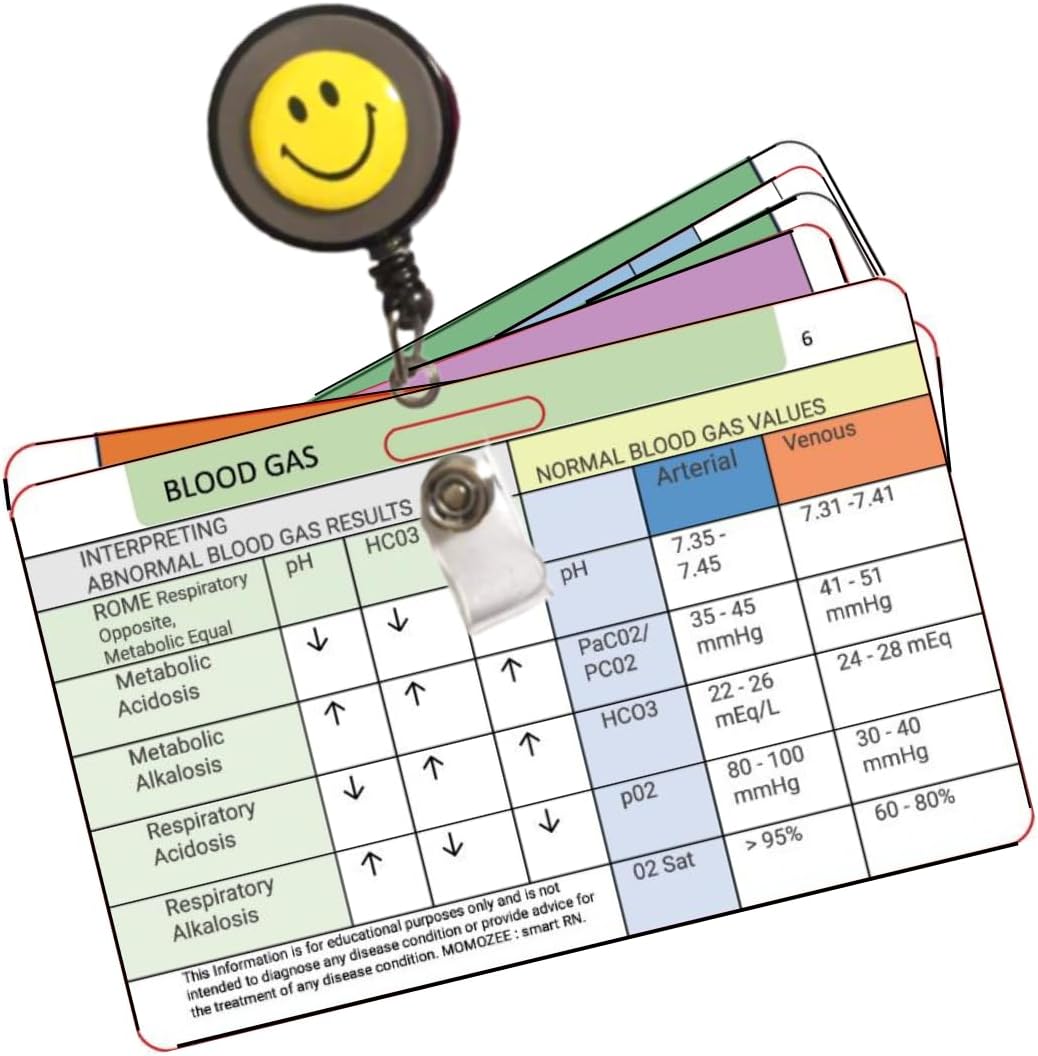 Amazon.com : Complete Respiratory Therapist Badge 7 Cards, RT- ABG ...