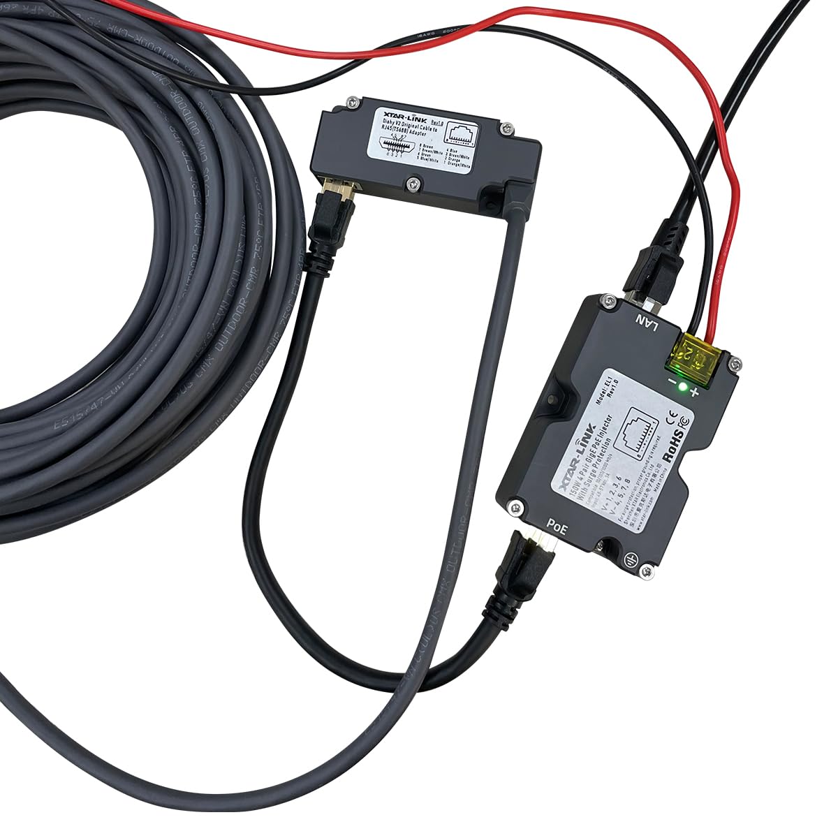 Amazon.com: allmaybe XTAR CB1 Rectangular Antenna Cable Adapter to RJ45 ...