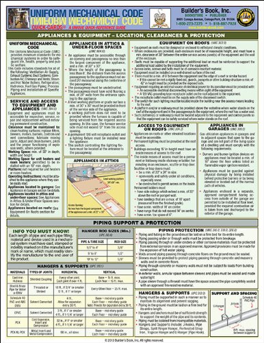 Uniform Mechanical Code UMC Quick-Card: Based on 2012 UMC: Builder's ...