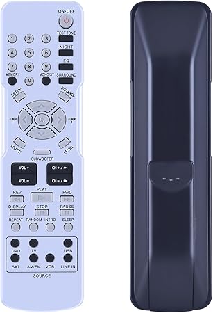 Amazon.com: RCR192AB1 Replaced Remote Control fit for RCA Surround ...