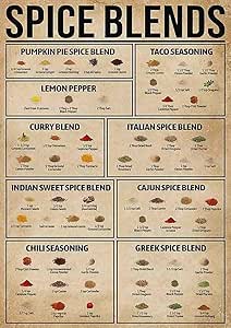 Amazon.com : Spice Blends Metal Tin Signs Spice Blends Knowledge ...