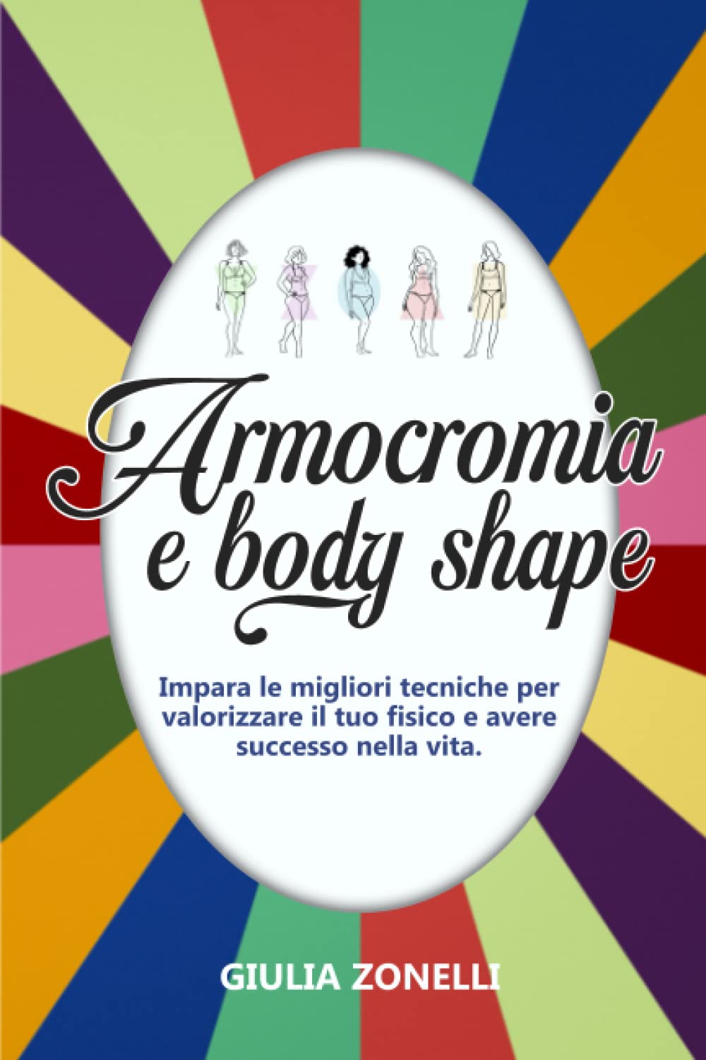 Armocromia e body shape: Impara le migliori tecniche per valorizzare il ...