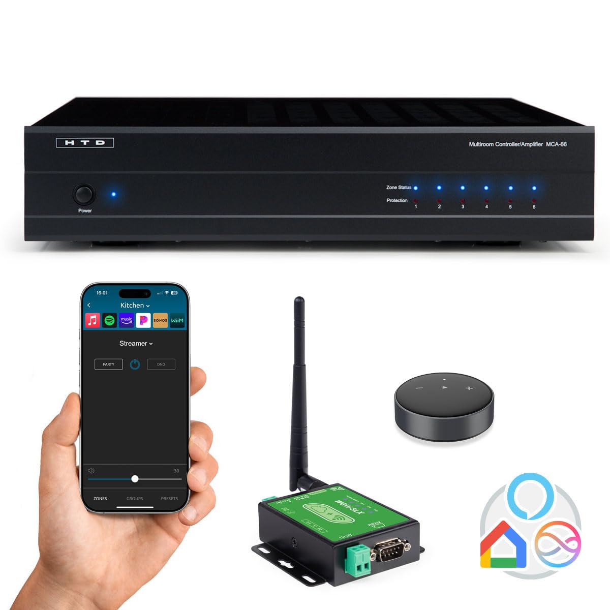 Amazon.com: HTD Whole-House Audio Set | 6 Zone Multi-Room Controller w ...