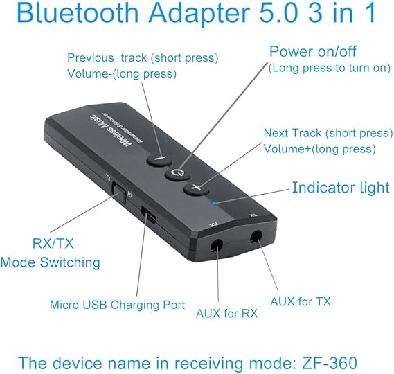 Bluetooth Transmitter Receiver 3-in-1, Isobel Wireless Audio Adapter ...
