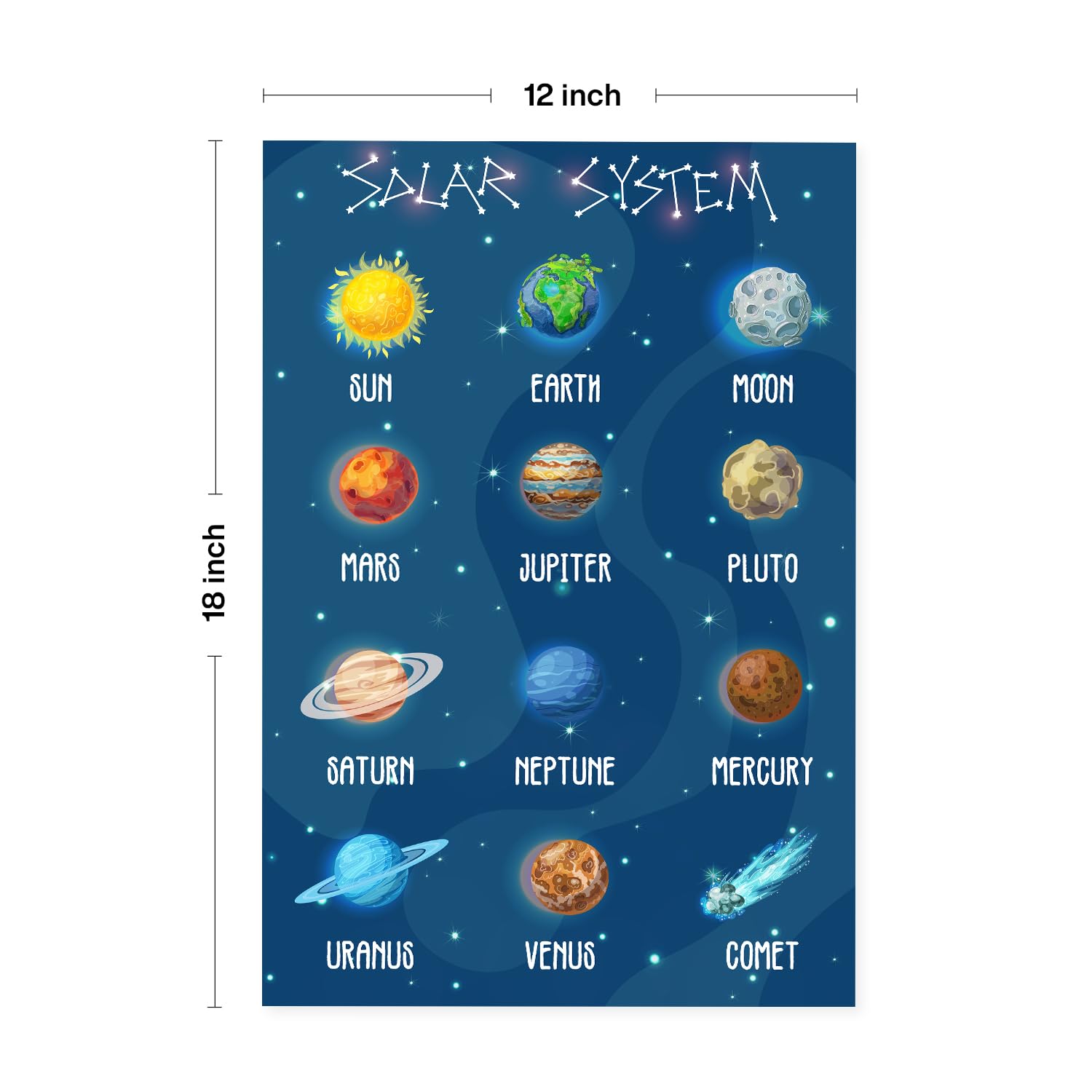 Solar System With Names
