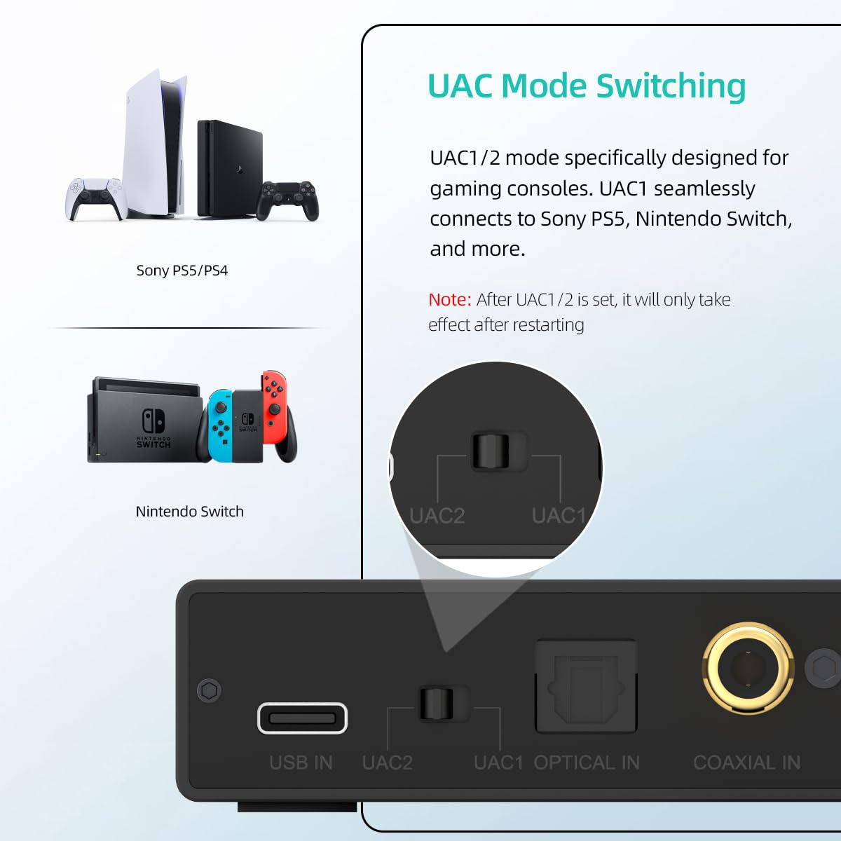 Snapklik.com : SMSL PS200PRO ES9039Q2M HiFi DAC, DSD512 PCM 32Bit ...