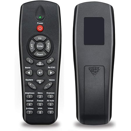 Amazon.com: New Replacement Remote Control Applicable for Optoma ...