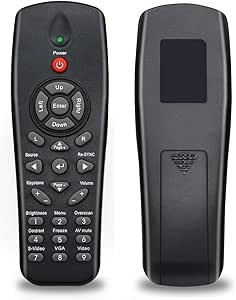 ESolid BR-3043N BR-3047N Replacement Remote Control for Optoma ...