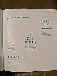 DataStory: Explain Data and Inspire Action Through Story: Duarte, Nancy ...