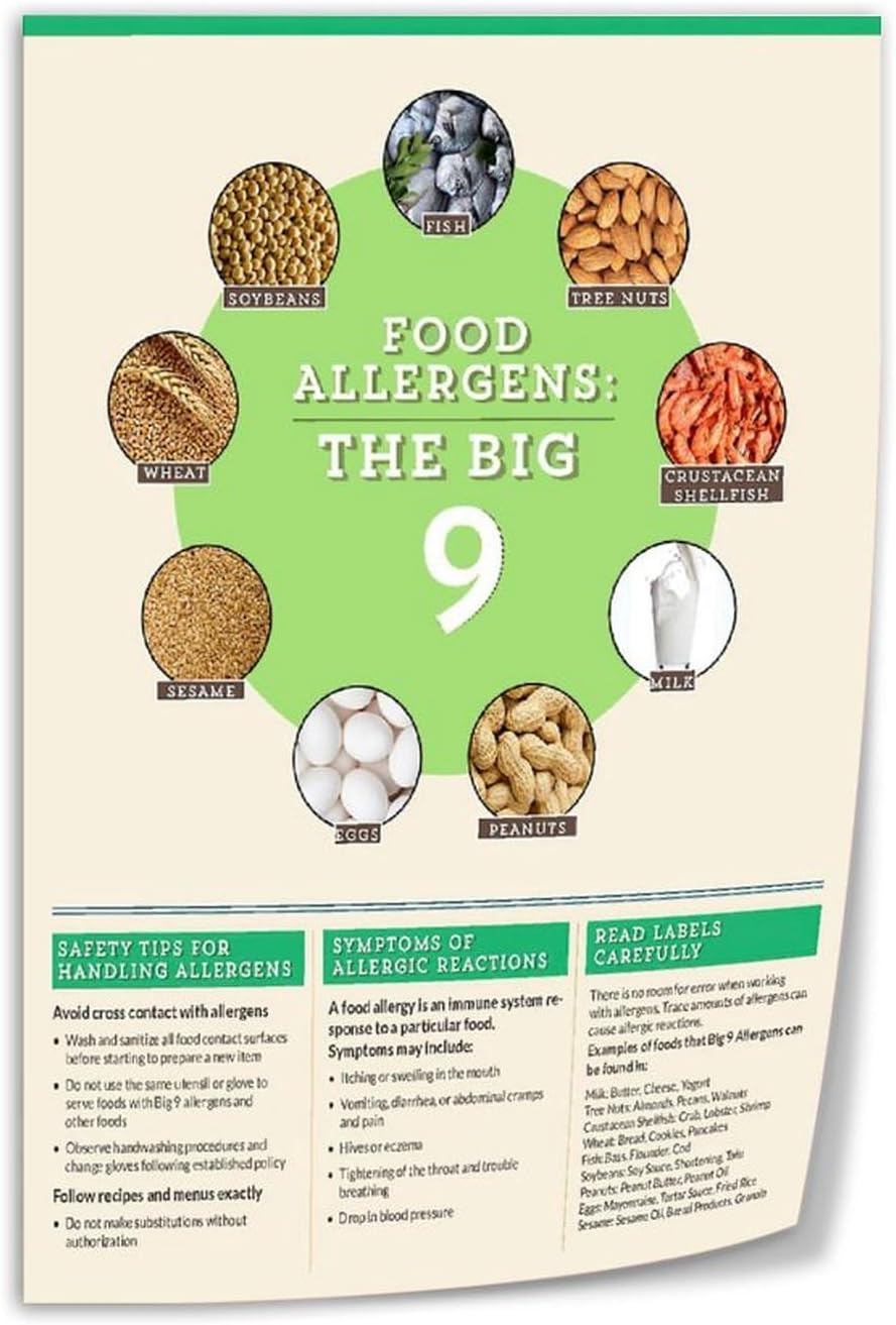 Amazon.com: 9 Food Allergens Poster Restaurant Food Allergy Knowledge ...