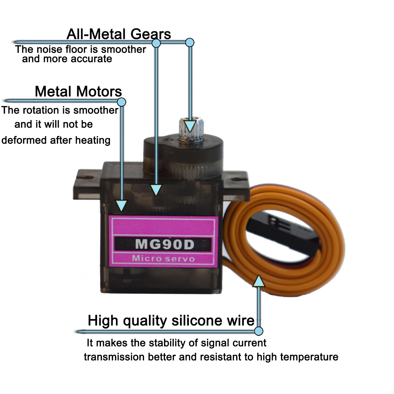 Snapklik.com : 4 Pack MG90D 9g Digital Micro Servo Full Metal Gear 360 ...