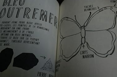 Mon book d'artiste : Deuchars, Marion: Amazon.fr: Livres