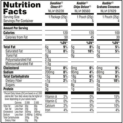 Kellogg's Gripz Chips Deluxe/Cheez-It/Grahams Snack Variety Pack 14-0.9 ...