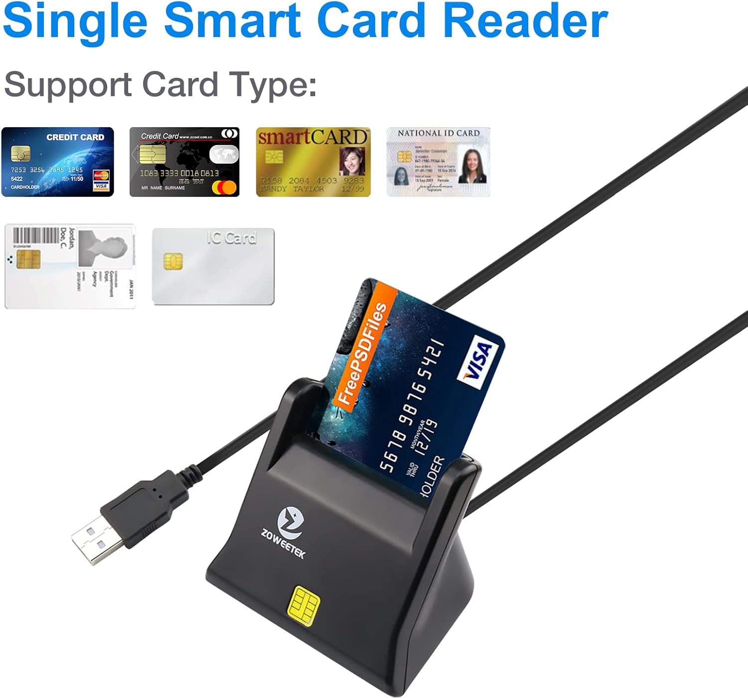 Zoweetek USB Smart Card Reader,ID Card Reader for Portuguese, Spainish ...