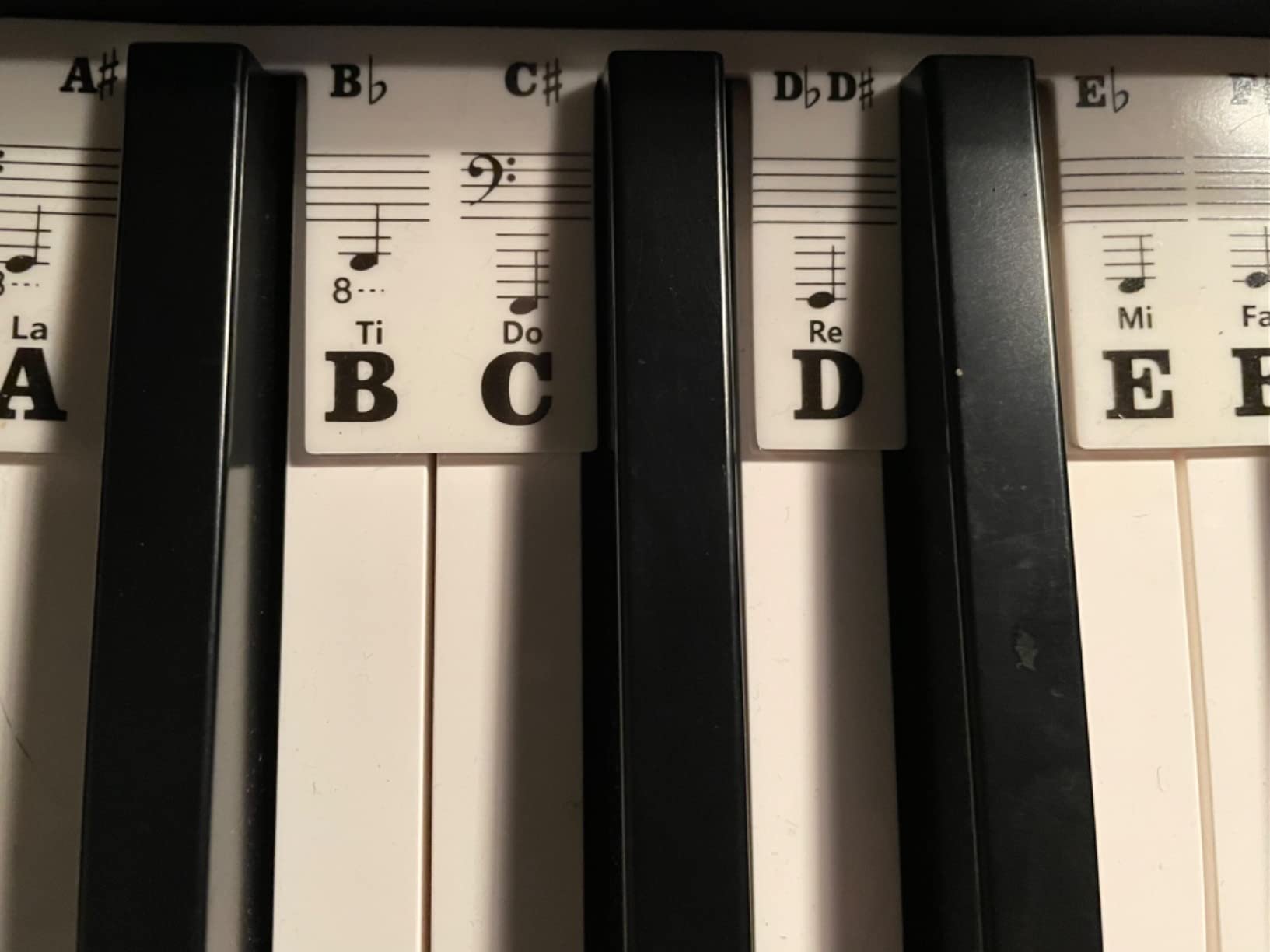 $3/mo - Finance Piano Keyboard Stickers,Piano Keyboard Stickers Rakes ...