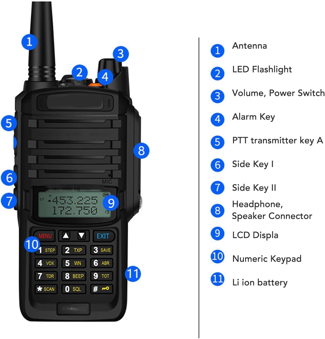 Diyeeni 5PCS Walkie Talkie Numeric Keypad Silicone Keyboard forUV 9R ...