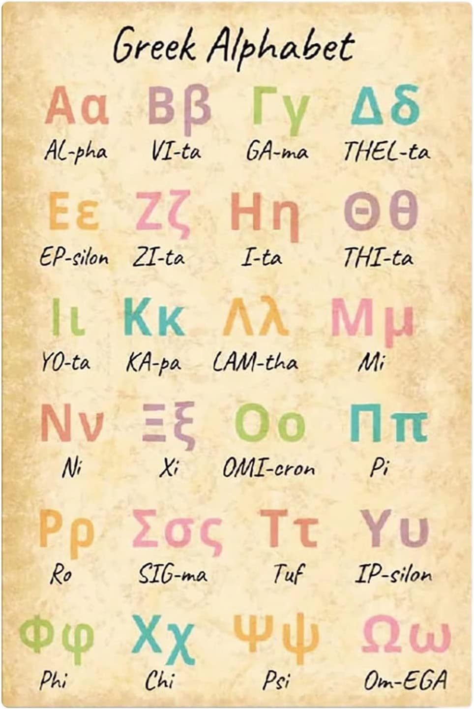Amazon.com : TUNIU Greek Alphabet Learning Charts Metal Tin Signs Greek ...