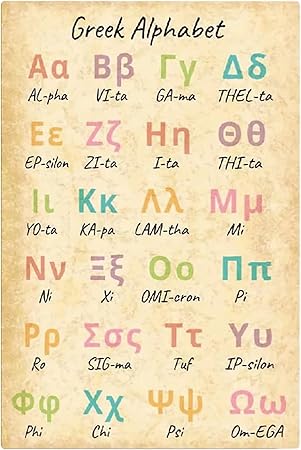 Amazon.com: ESETASOT Greek Alphabet Learning Charts Metal Signs Wall ...