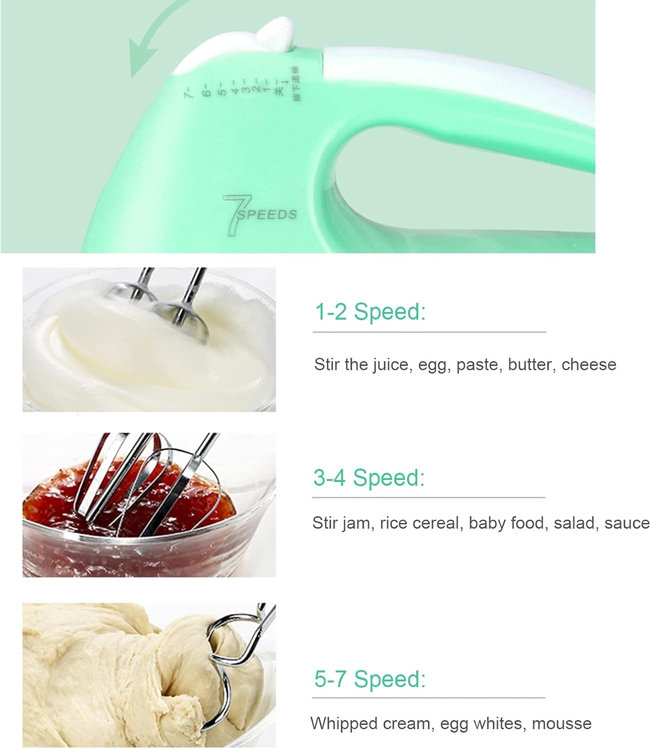 Batidora de pie y batidora de mano eléctrica 2 en 1, 7 velocidades ...