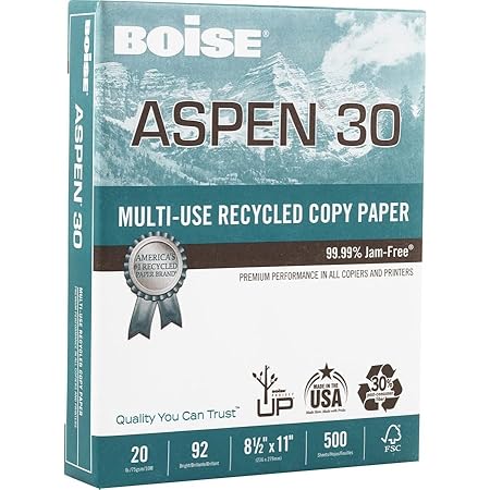 Amazon.com : Amazon Basics Multipurpose Copy Printer Paper, 8.5 x 11 ...