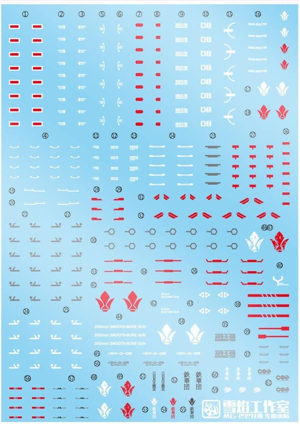 Amazon.com: ANSAI Decals Decal fits Hobby MG HIRM Barbatos 4th Form ...