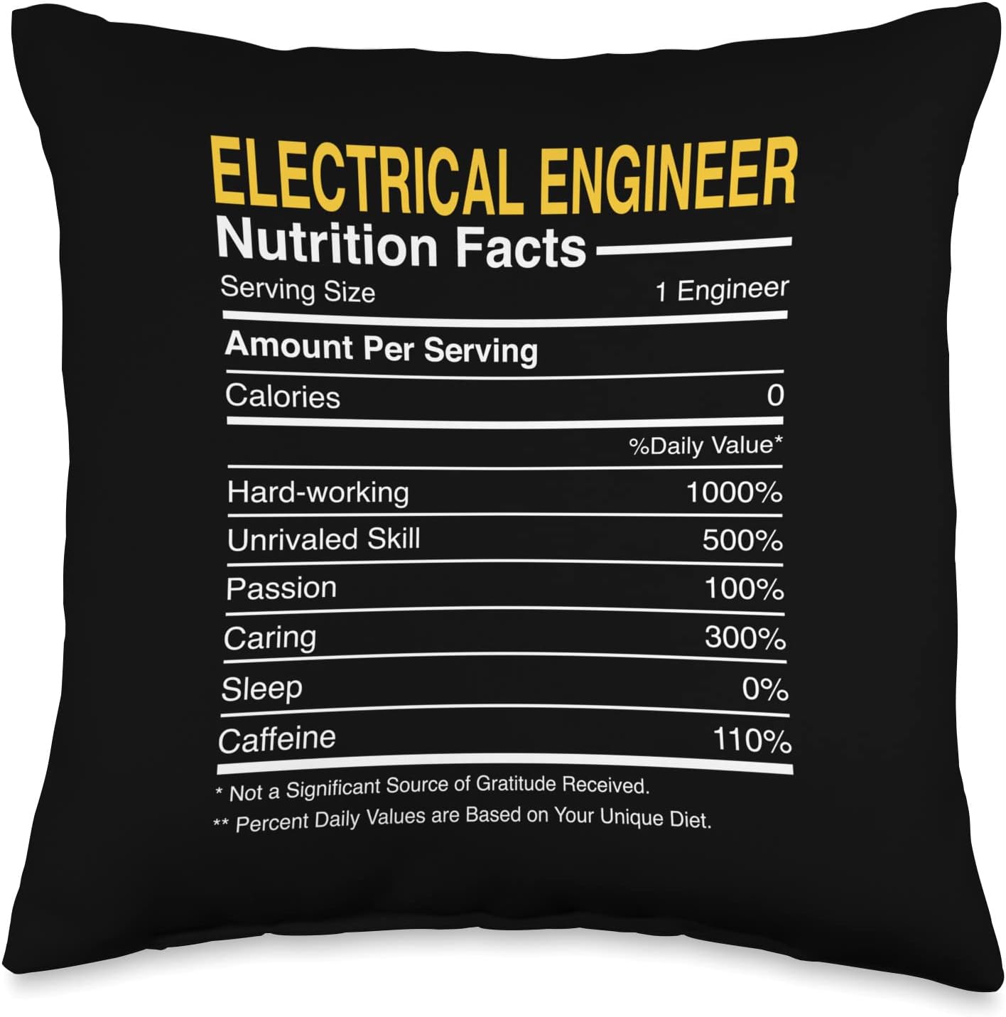 Amazon.com: Electrical Engineer Nutrition Facts - Electrical ...