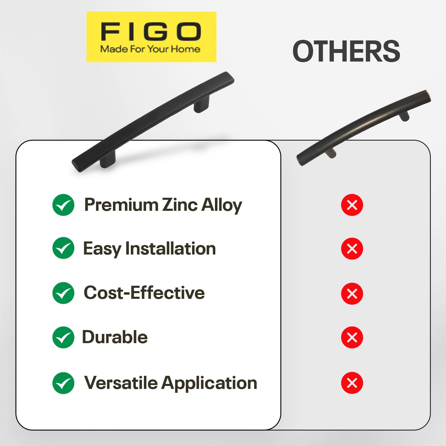 Snapklik.com : FIGO HOME Black Drawer Pulls 3 Inch Hole To Hole - 10 ...