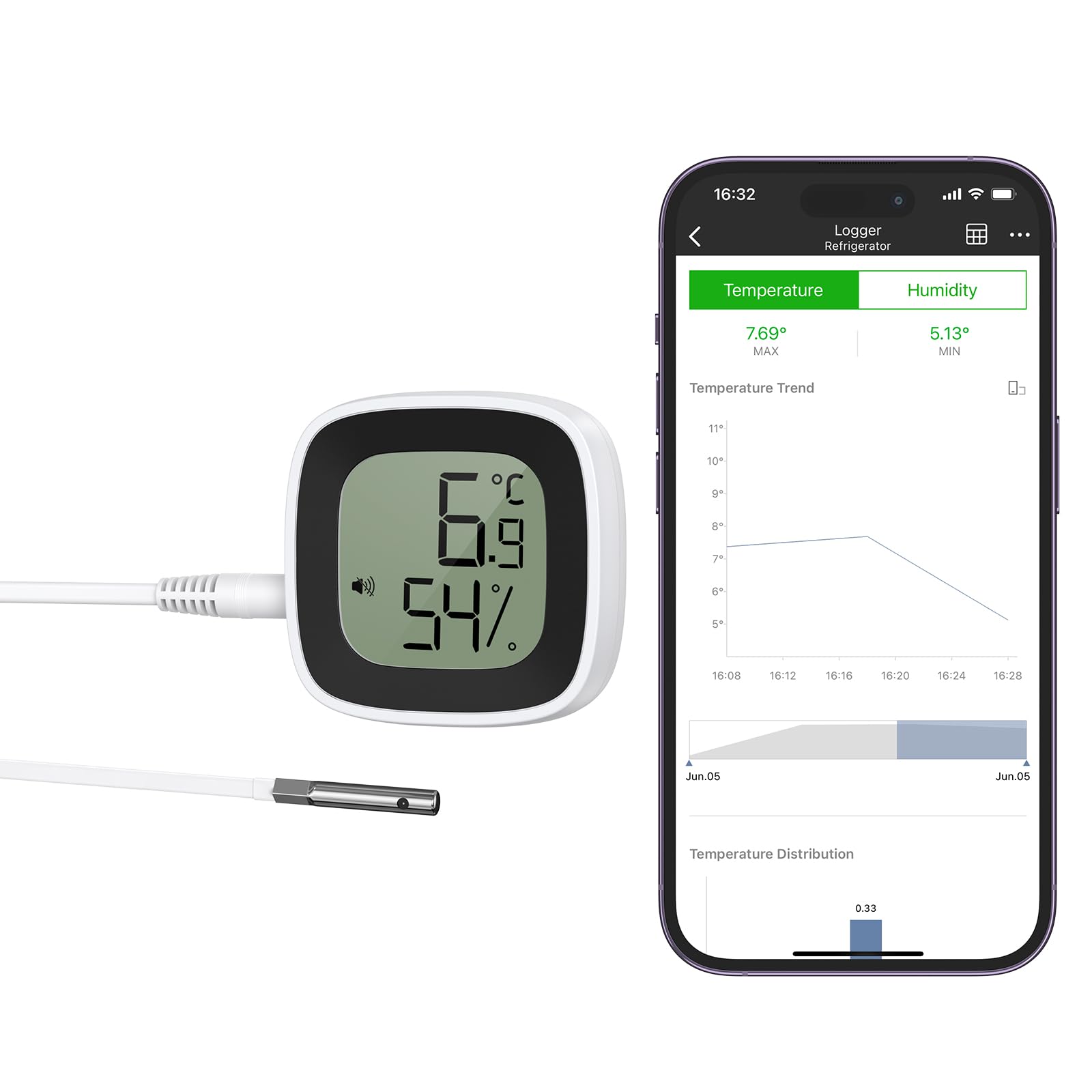 ORIA Bluetooth Fridge Thermometer with Probe, Smart Fridge Thermometer ...