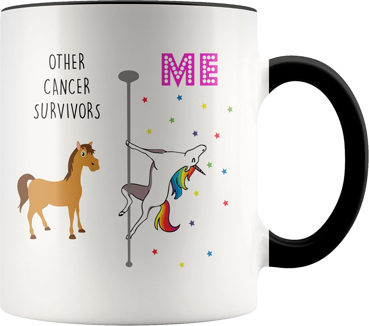 Amazon.com: YouNique Designs Breast Cancer Survivor Mug for Women and ...