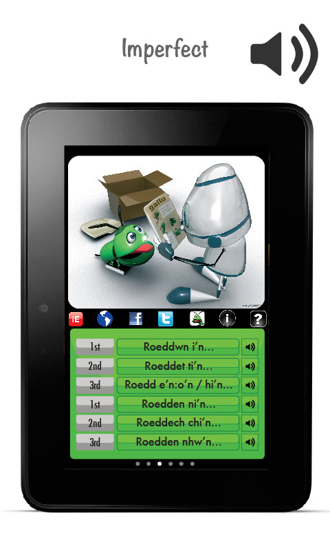 Welsh Verbs HD (LearnBots™ Verb, Illustrations and Conjugations with ...