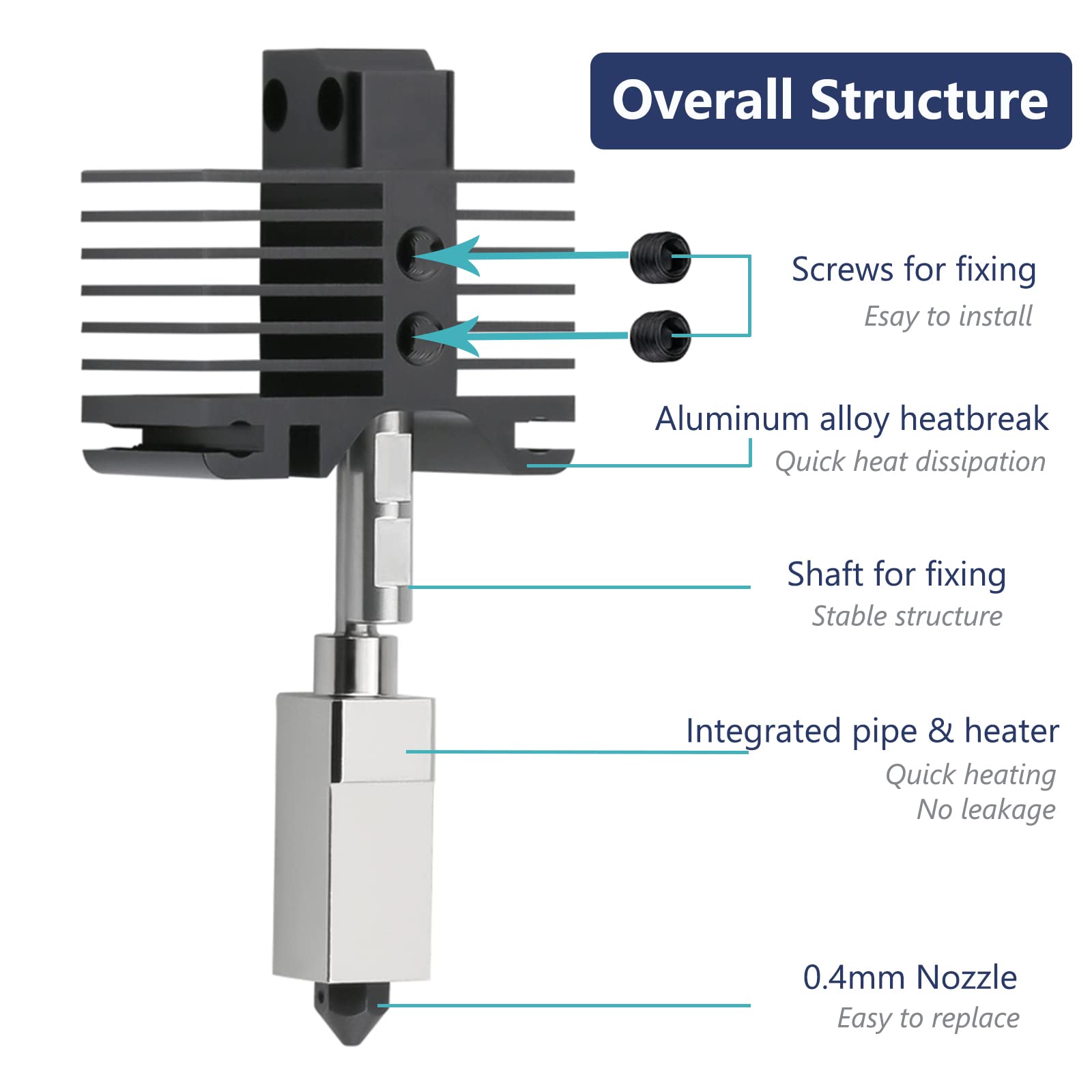 Snapklik.com : UNIXYZ Upgraded Hotend For Bambu Lab X1, Bambu Lab X1 ...