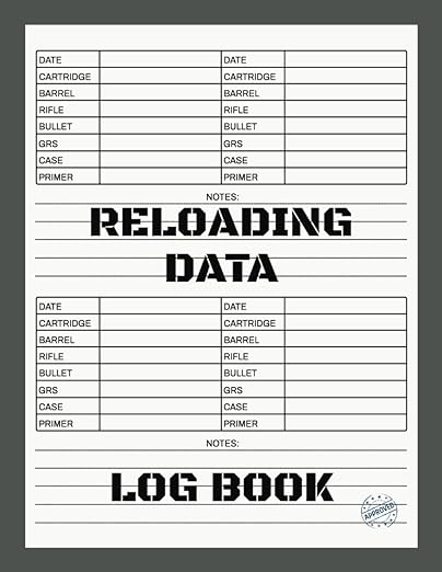 Reloading Data Log Book: Reloaders Log | Track & Record Ammunition Handloading Details | Ammo ...