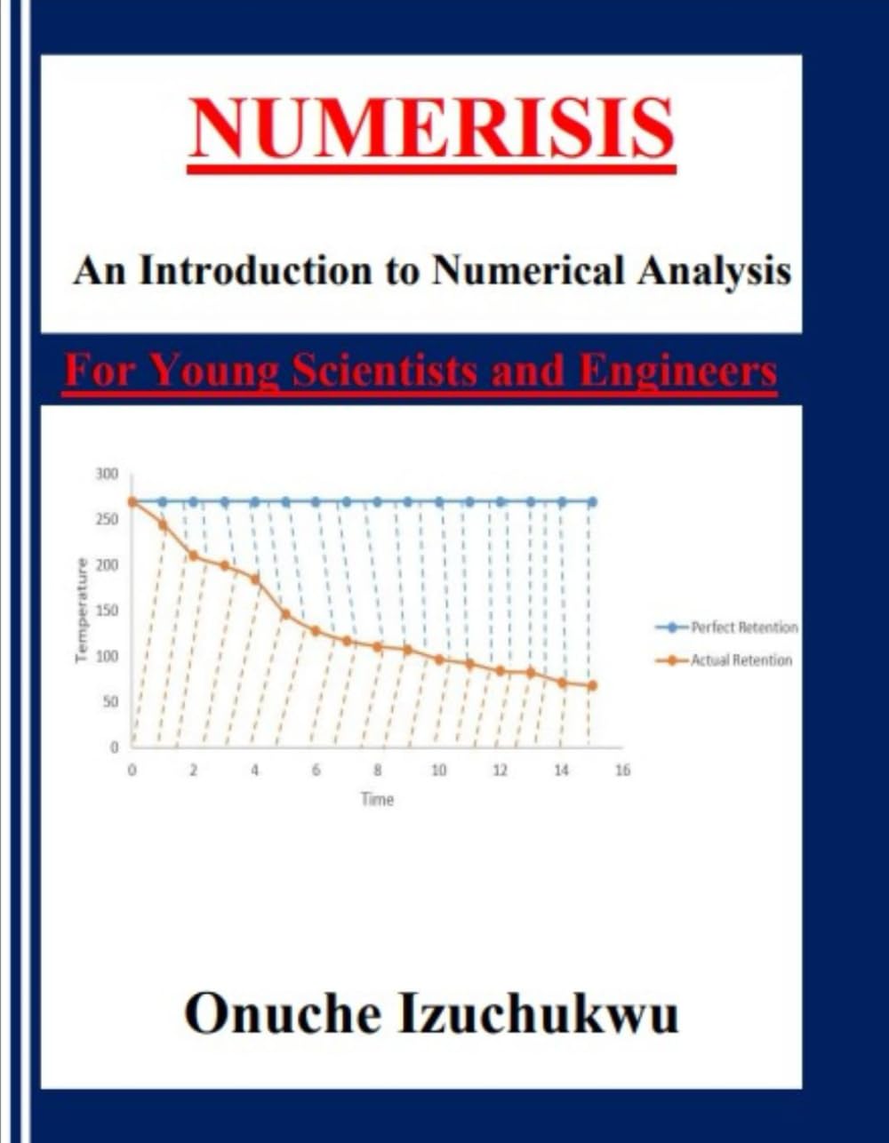 NUMERISIS: An Introduction to Numerical Analysis for Young Scientists ...
