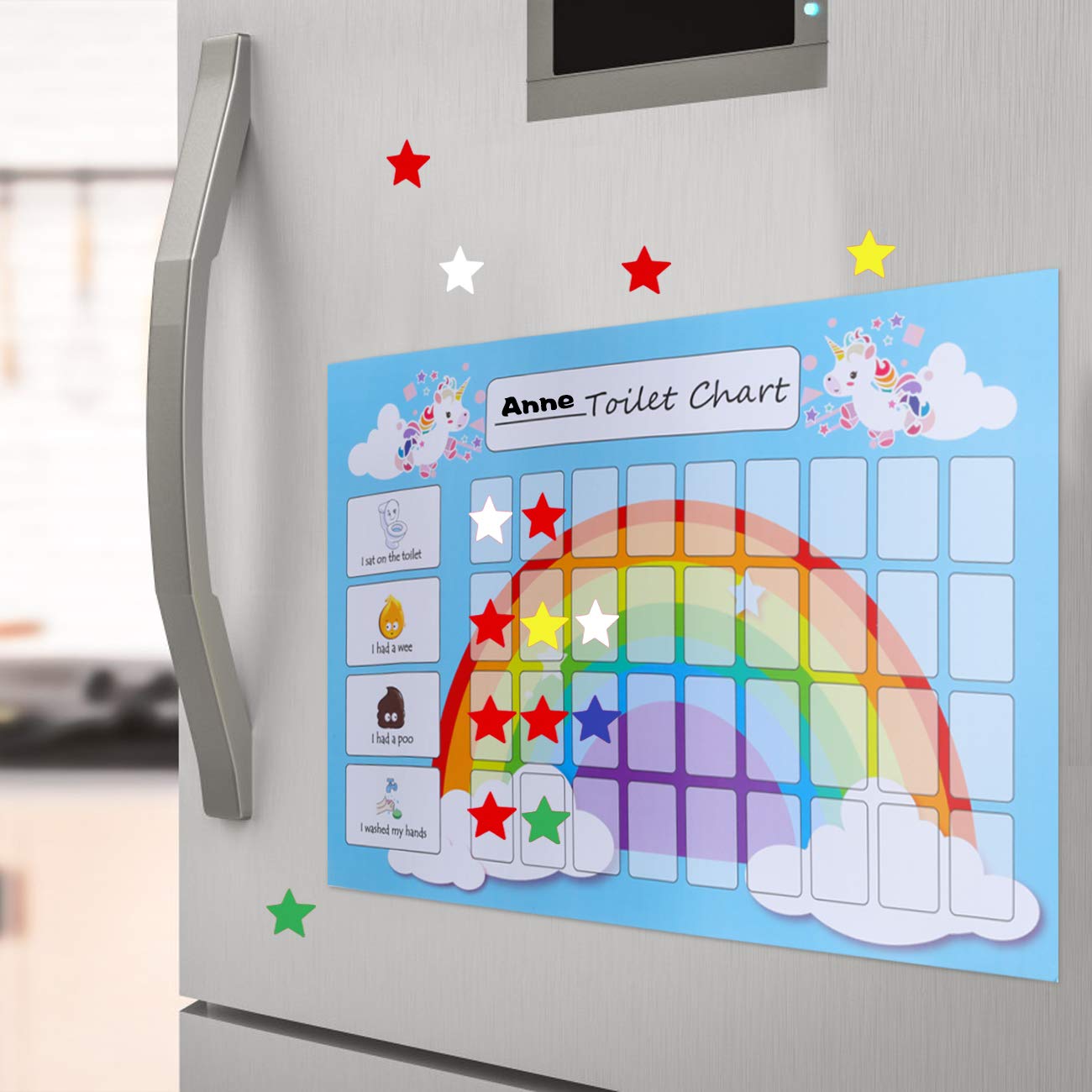 Snapklik.com : GWHOLE 2 Pack Of Unicorn Potty Training & Toilet ...