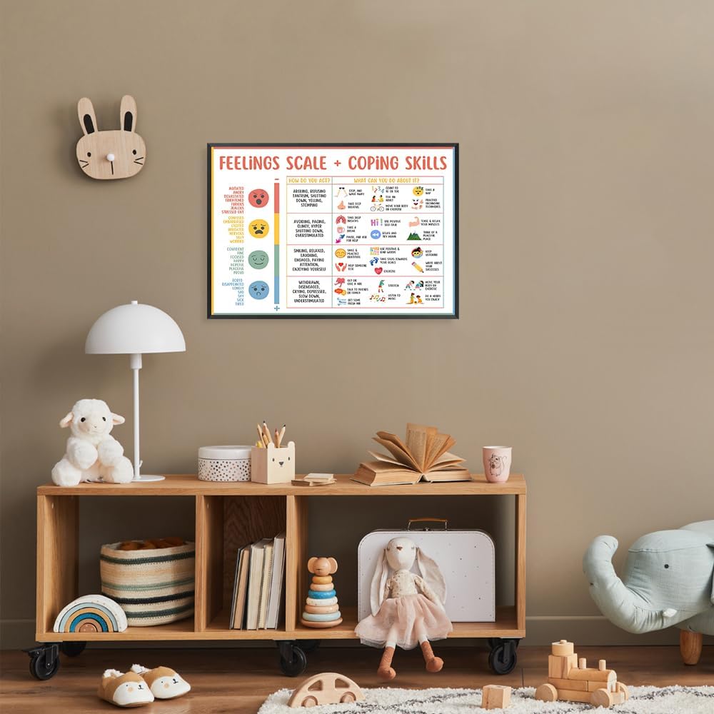 Feelings Chart For Kids - Mental Health Posters, Calming Classroom ...