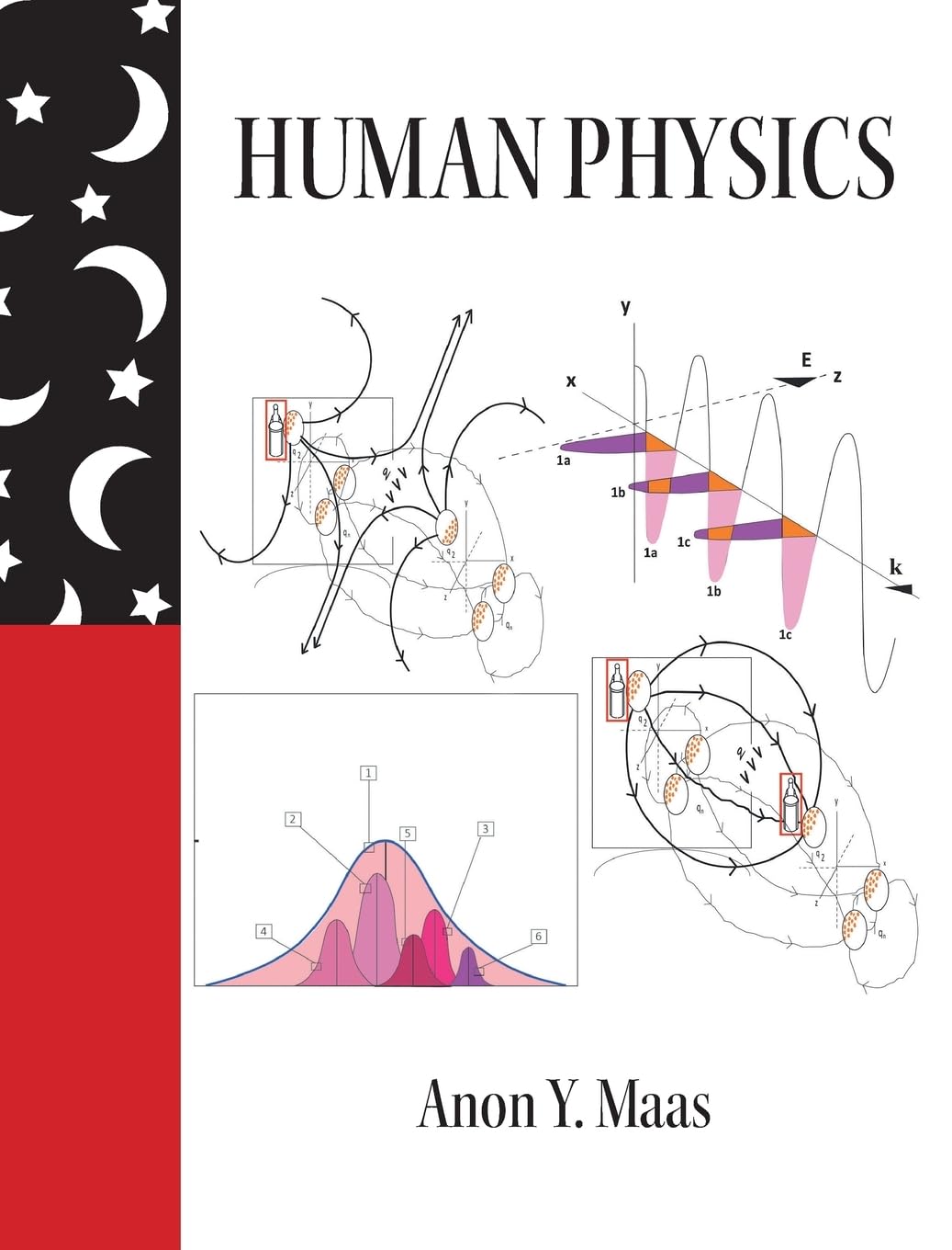 Buy Human Physics Book Online at Low Prices in India | Human Physics ...