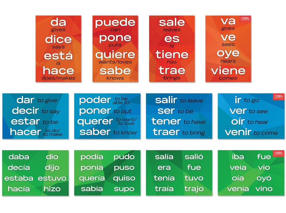 Amazon.com : Sweet 16 Spanish Verbs Posters—Set of 12 : Office Products