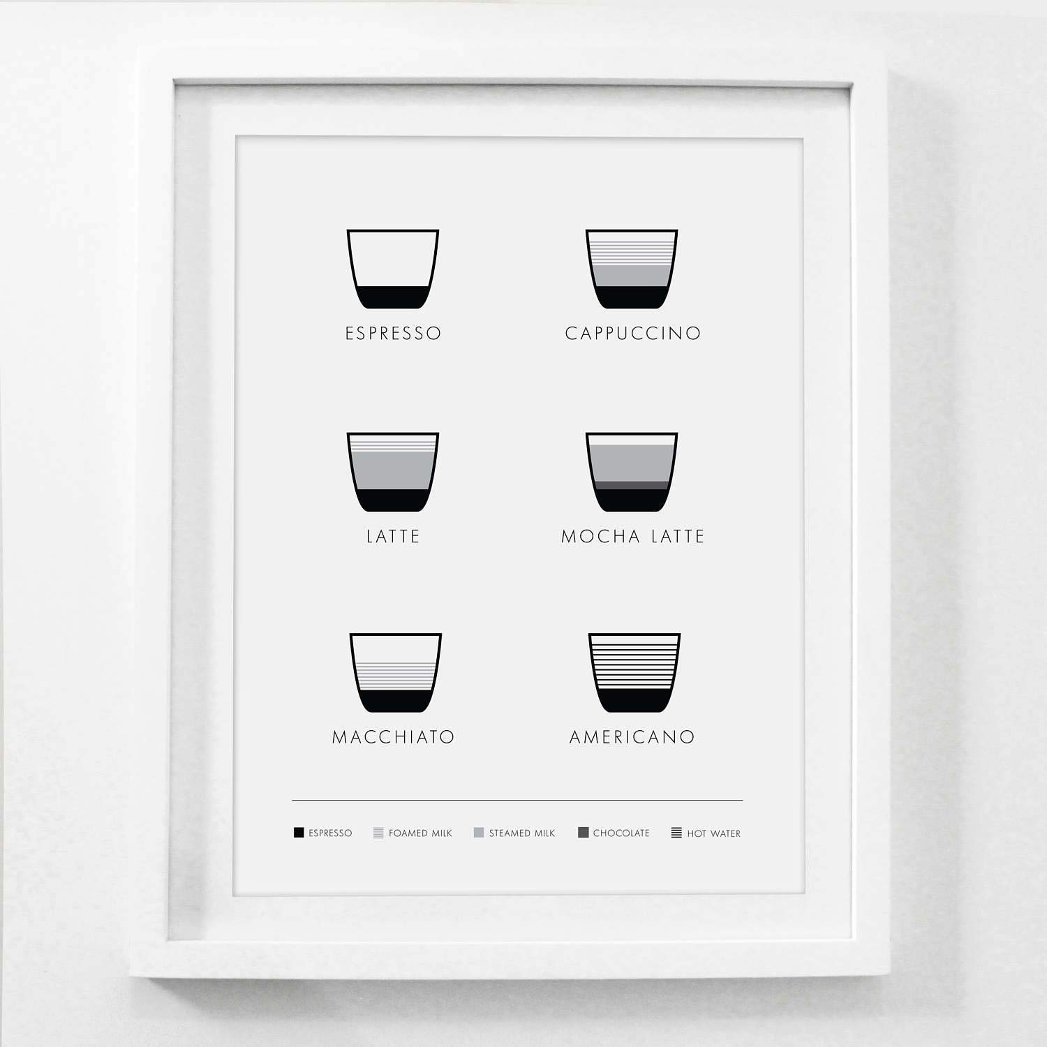 BestofBharat Coffee Art Kitchen Decor Coffee Wall Art Coffee Print bestofbharat-coffee-art-kitchen-decor-coffee-wall-art-coffee-print