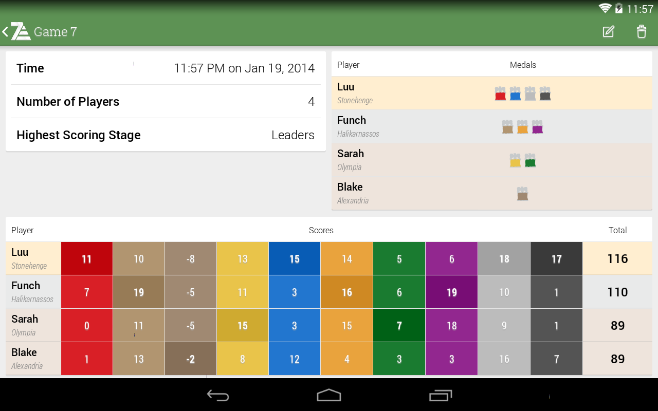 7 Wonders Score Sheet - App on Amazon Appstore