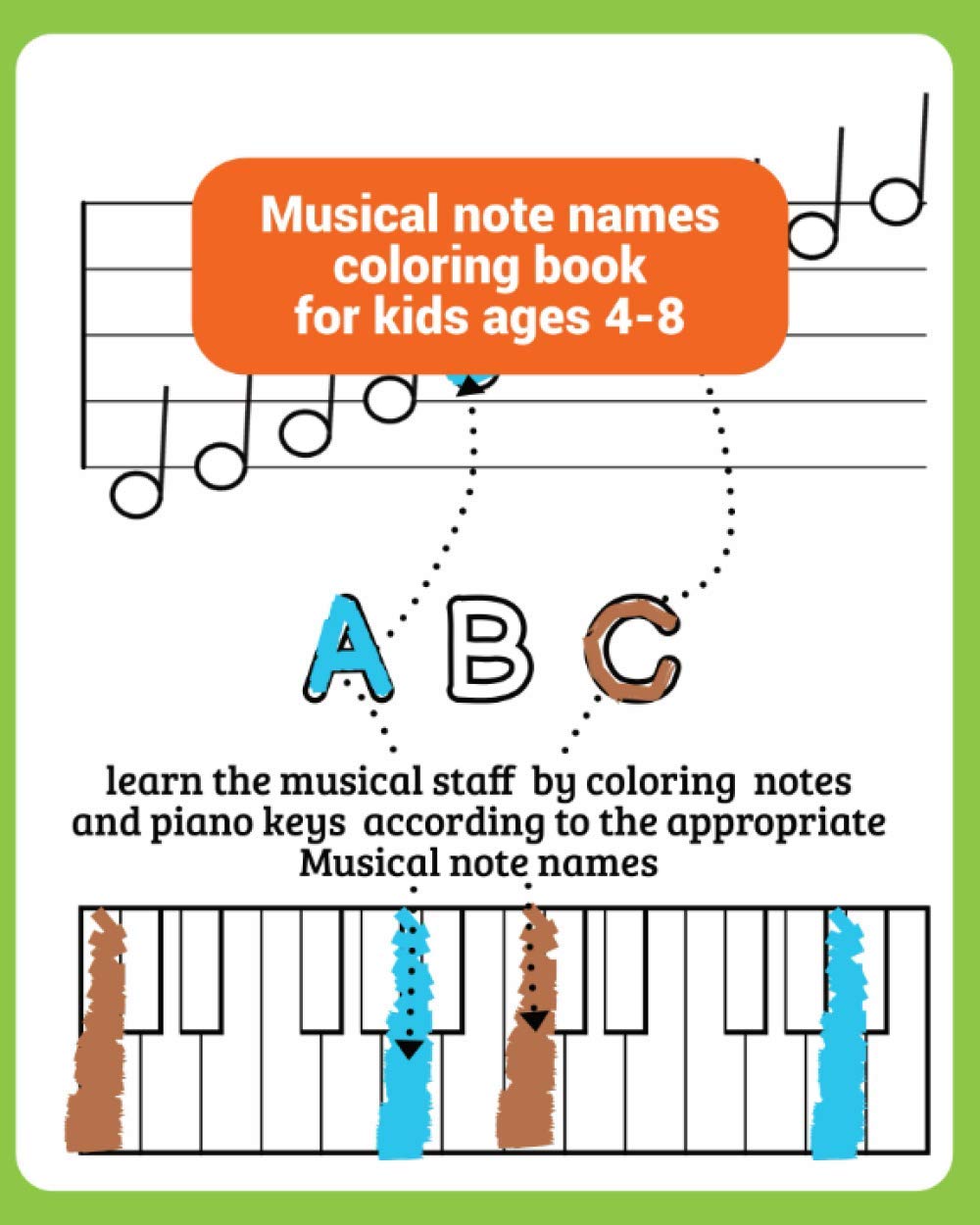 Musical Notes Names