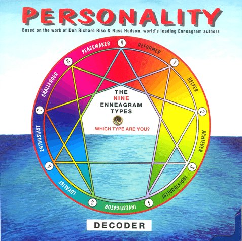 Personality Decoder: Hudson, Don Richard Riso &Russ: 9781876100018 ...
