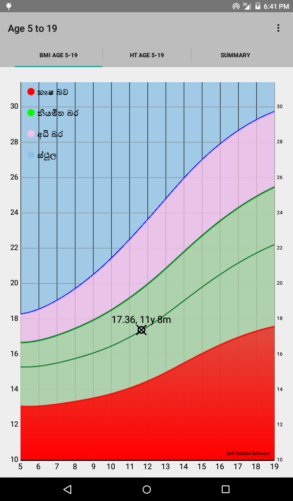 BMI Simulator - App on Amazon Appstore