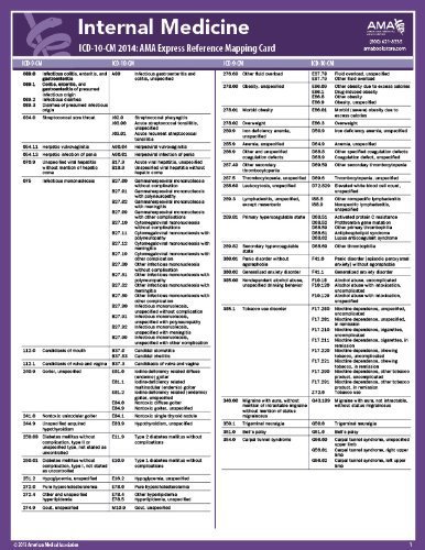 ICD-10 Mappings 2014 Express Reference Coding Card Orthopaedics - Lower ...