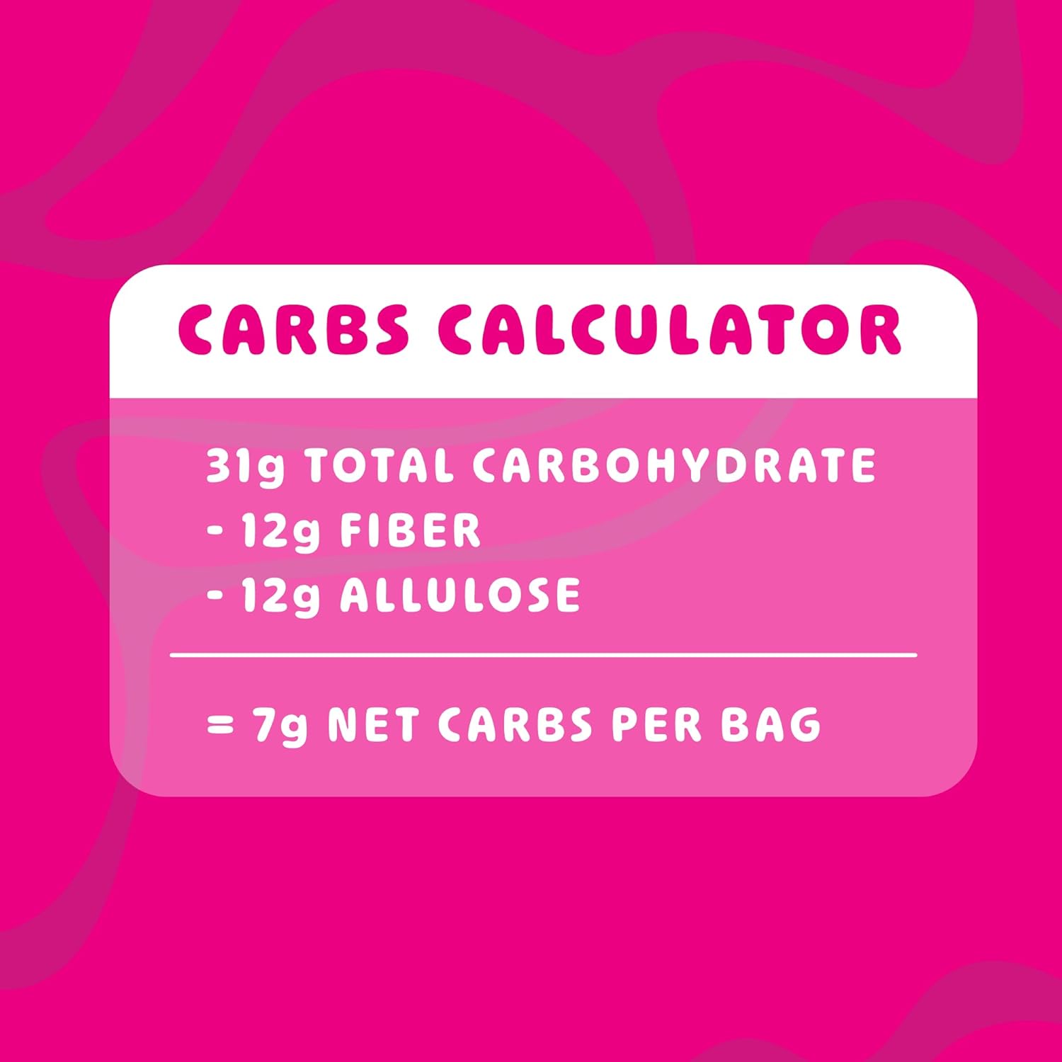 Blobs Gummy Candy – Low Sugar Healthy Gummies – Low Net Carb & Low ...