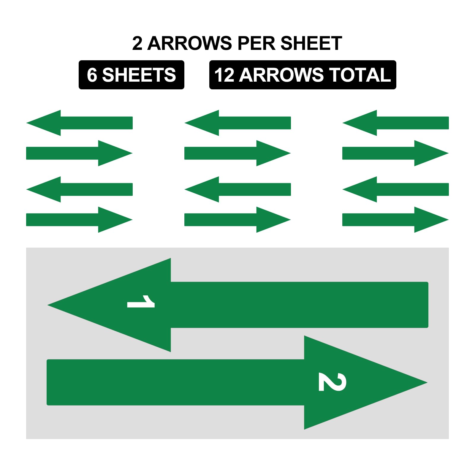 Snapklik.com : 8 X 2 Inch Green Arrow Sign Stickers, 12 Pack Waterproof ...