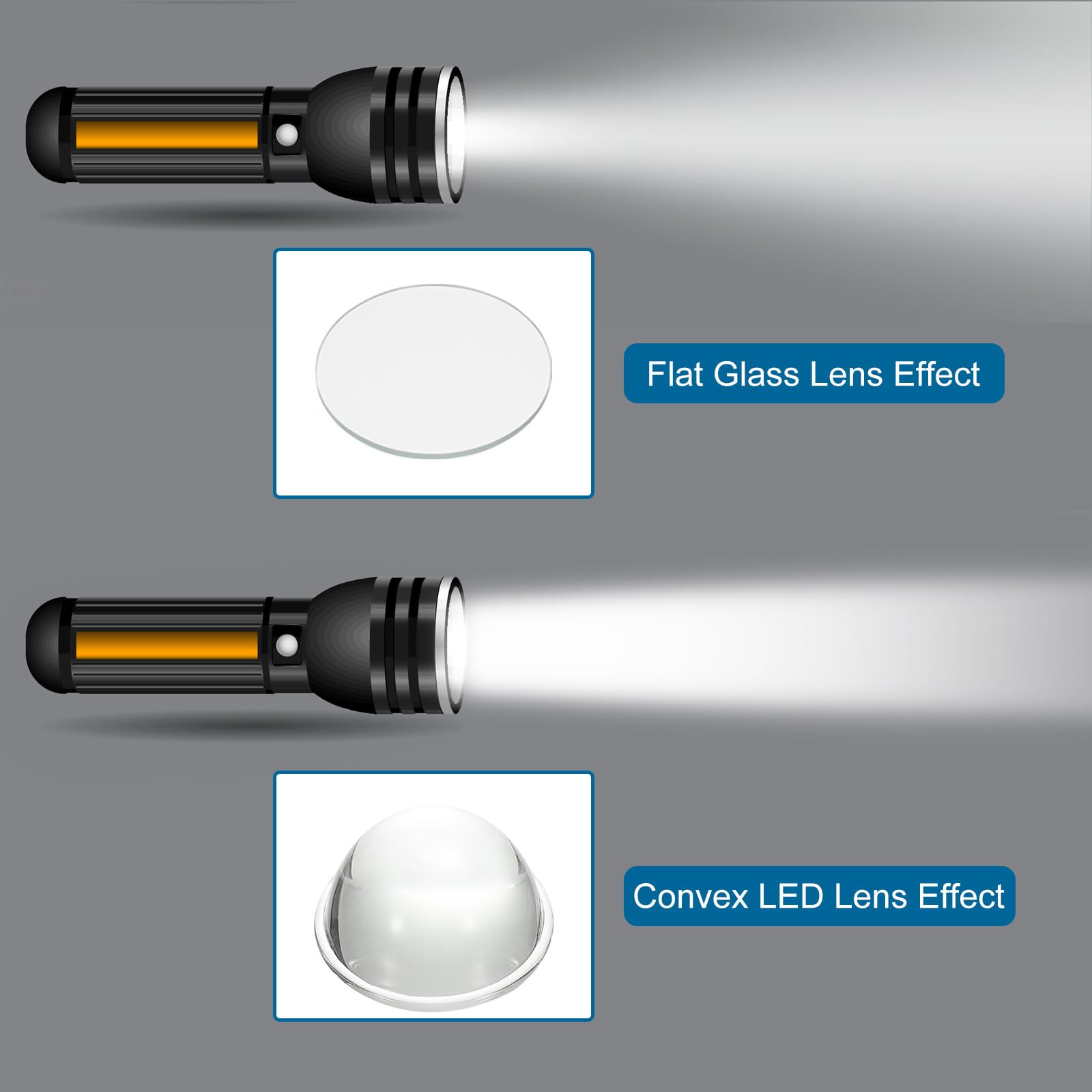 PATIKIL Diameter 28mm Flat Convex Lens, 2 Pcs Height 16mm High ...