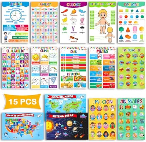 Amazon.com: Edulok Learn Spanish Educational Posters For Toddlers ...