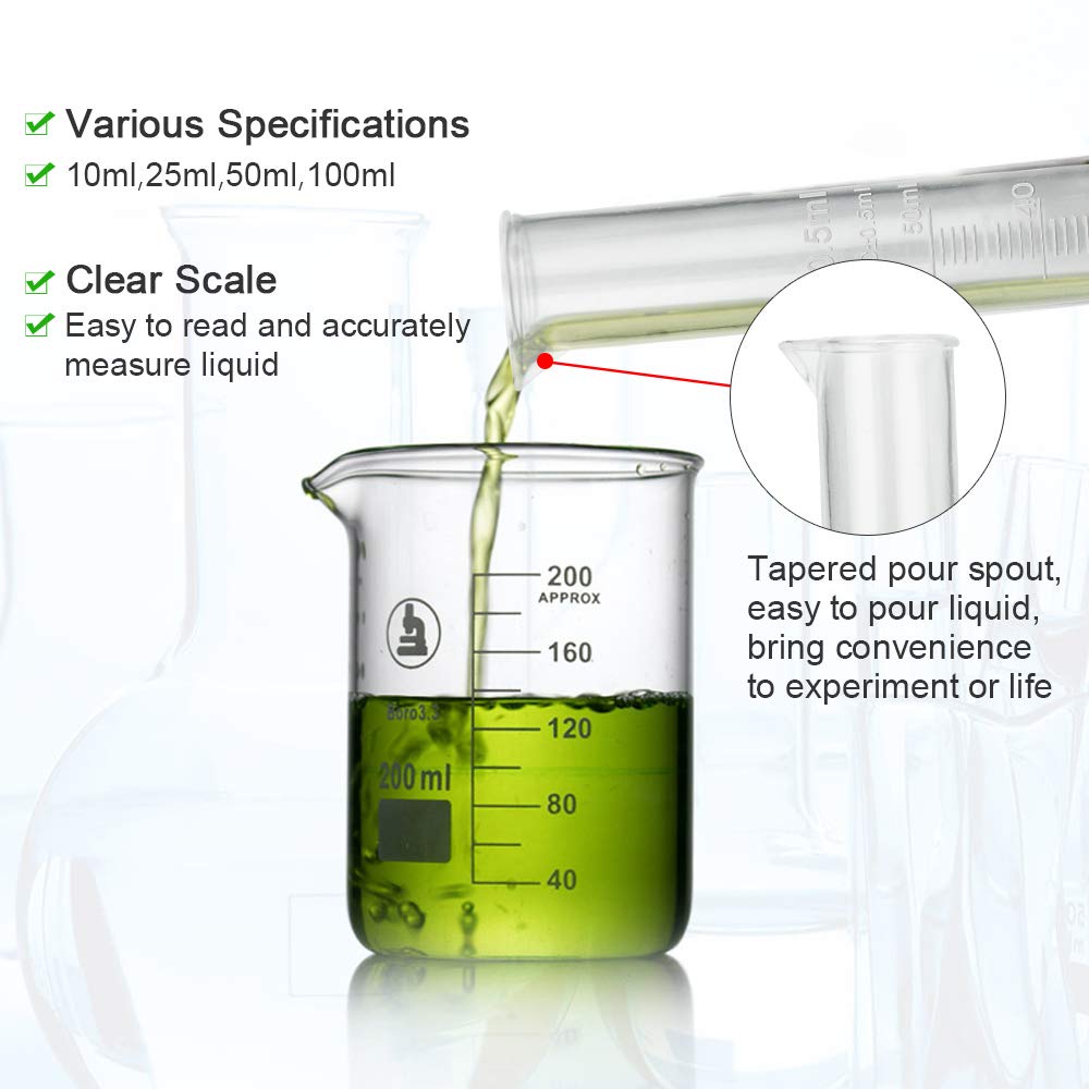 Accurately Measure Liquids Lab Measurement: What Does A Graduated